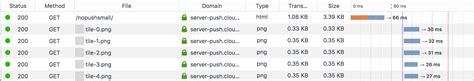 Announcing Support For 2 Server Push