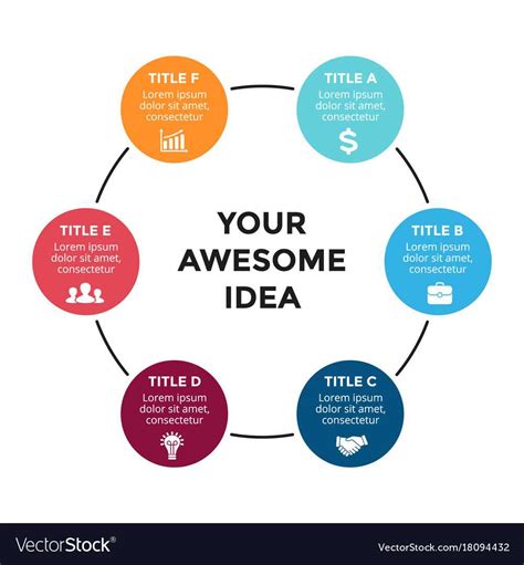 Annotated Business Cycle Diagram Understanding The Fluctuations