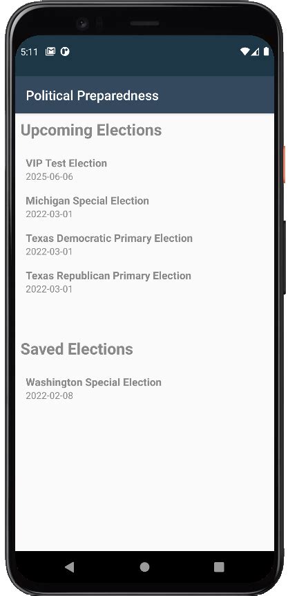 Github Chint32 Politicalpreparednessapp Udacity Nano Degree Project