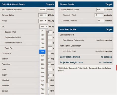 How To Calculate Your Macros Diary Of A Fit Mommy