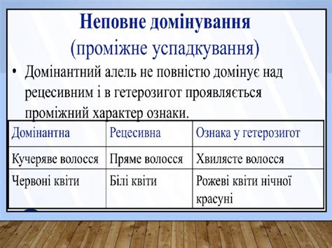 Моногібридне схрещування Неповне домінування Тест з біології «На Урок