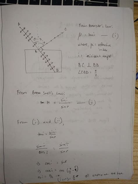 Polarization Album On Imgur