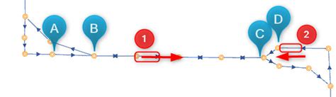 Deadlock Avoidance Algorithm In Agv System