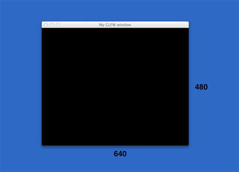 Opengl Tutorials