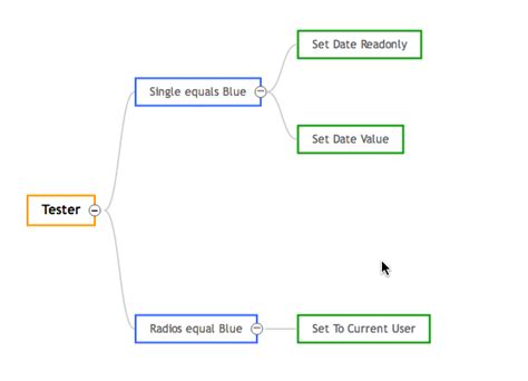 Interface Design Representing Workflow Decision Tree Nodes Graphic