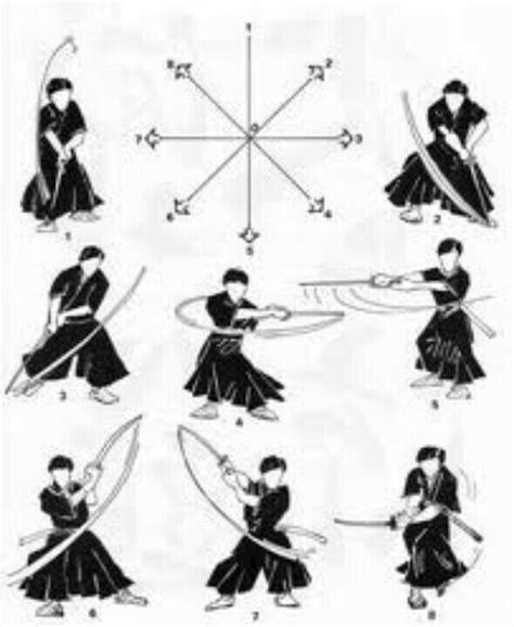 11 Best Ninjutsu Images On Pinterest Ninjas Martial Arts And Marshal