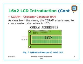 ARM LCD Interfacing PDF