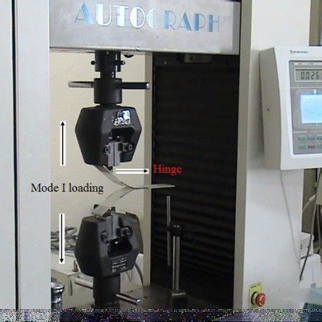 Experimental Setup For DCB Test Download Scientific Diagram