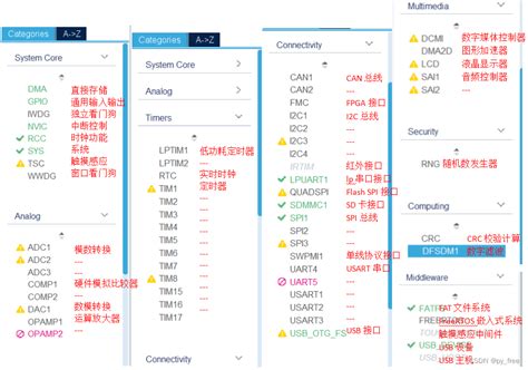 Stm32cubeide开发二）， 全面解析cubemx图形配置工具 Csdn博客