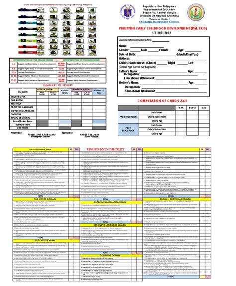 Kinder Eccd Checklist Bisaya Pdf