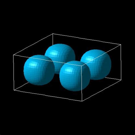 3d Cubic Qd