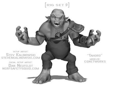 Collection Of Free Maya Character Rigs For Animation