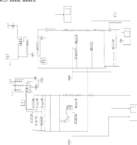Figure 51 From Design And Simulation Of Hybrid System Fed Multiple