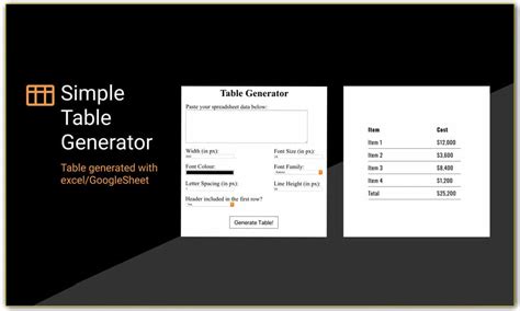 10 Best Figma Table Plugins 2022 Yes Web Designs