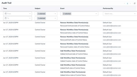 User Audit Trail Events Filters Resolver Knowledge Base