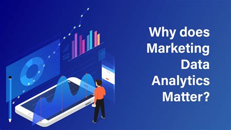 Marketing Data Analytics