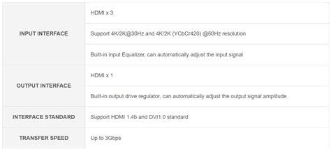 HDMI 4K Switcher 3 In 1 Out One Click Switch