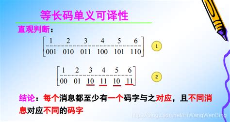 信息论与编码理论专题 5 :无失真的信源编码常见的无失真信源编码方法 Csdn博客 信息论与编码理论专题 5 :无失真的信源编码常见的无失真信源编码方法 Csdn博客