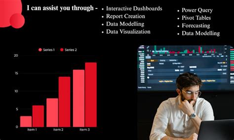 Be Your Data Analyst Or Statistician Using Python Power Bi And Excel By