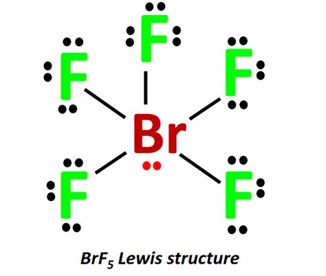 Brf5 Lewis Structure Molecular Geometry Bond Angle Hybridization