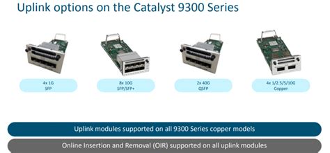 Cisco Catalyst SeriesTech Overview Router Switch Blog