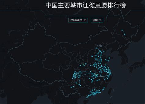 用10行代码获取高德城市迁徙数据 知乎