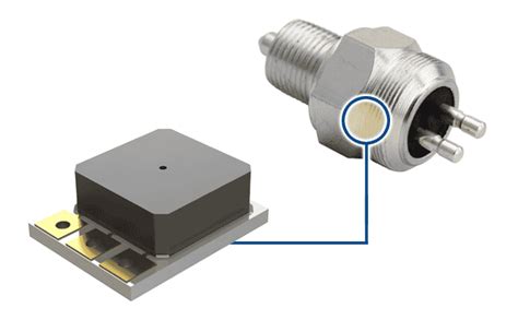 Mems Pressure Sensors For Automotive Applications Merit Sensor