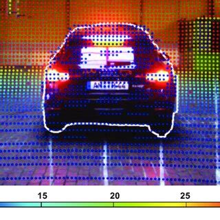 Labeling Tool Lidar Points Resolution Download Scientific Diagram