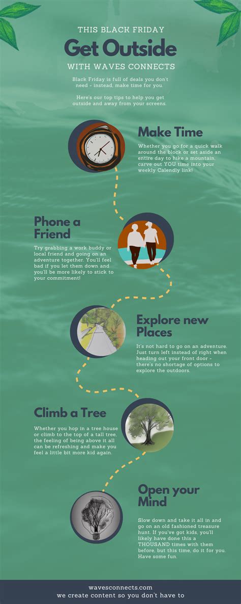 Drop The Sales Get Outside Instead — Waves Connects