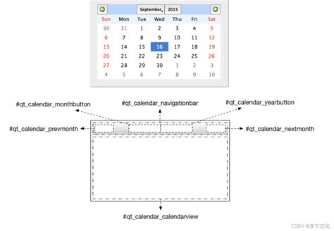 Qss Qcalendarwidgetqcalendarwidget 样式 Csdn博客