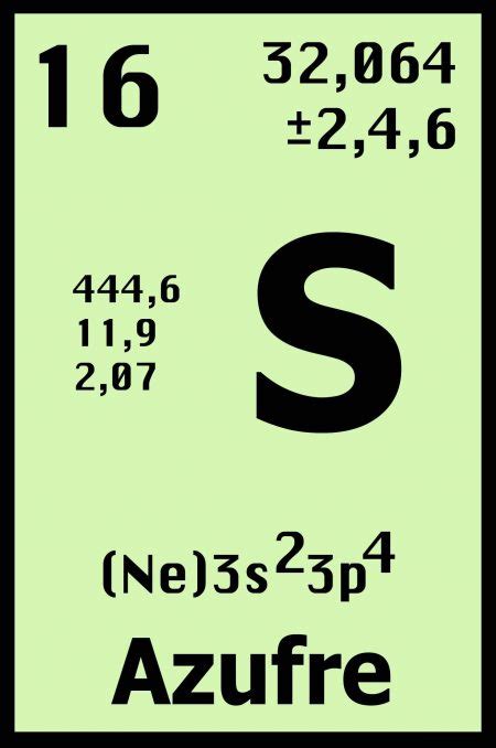 Código Ascii De  Letra A Mayúscula Con Acento Circunflejo Código Ascii De  Letra A Mayúscula Con Acento Circunflejo