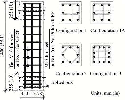 Various Transverse Rebar Configurations And Dimensions Of Tobbi Et Al Download Scientific