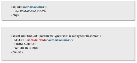 Kosta Day40mybatis 20190102수 By 최용락 Medium