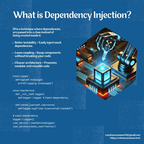Python Dependencyinjection Cleancode Softwaredevelopment