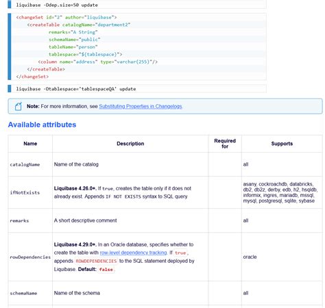 Liquibase Setschemaname Support Jmix