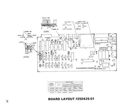 Pub Cbm Schematics Computers C64 Manual
