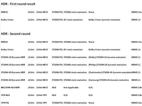Snap3 | offtopic | hifi-forum.de Bildergalerie