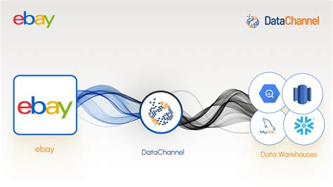 What Is Data Aggregation Tool Everything You Need To Know