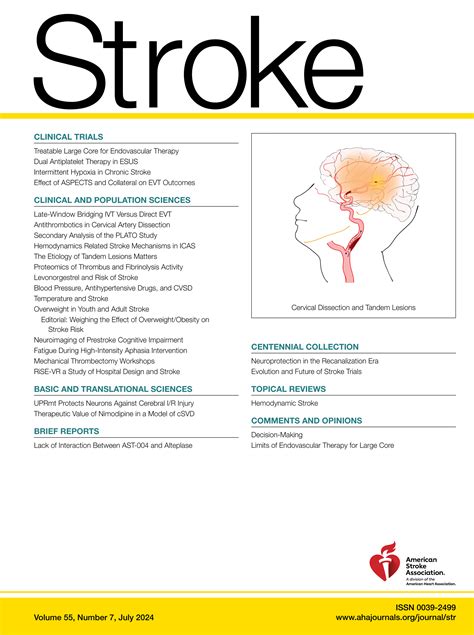 Evolution And Future Of Stroke Trials Stroke