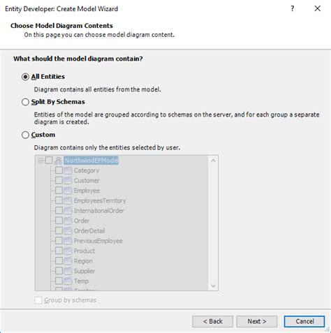 Creating Model Using Database First Approach