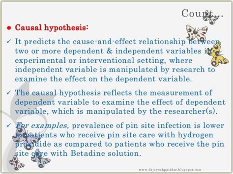 Research Hypothesis