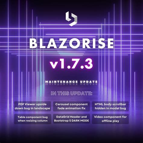 blazorise on linkedin blazor components blazorise dotnet csharpdotnet programming…