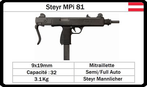 Steyr Mpi 81 By Niazek On Deviantart