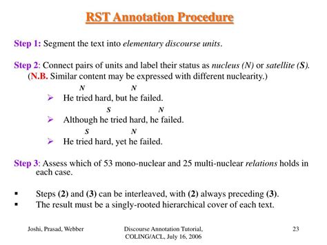 Ppt Discourse Annotation Discourse Connectives And Discourse Relations Powerpoint