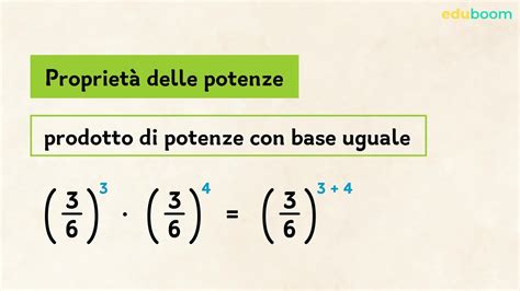 Potenza Di Una Frazione Matematica Prima Media