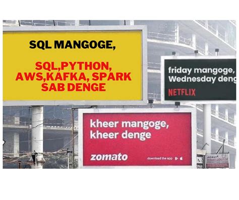 Lalit Malik On Linkedin Job Recruitment Trending Zomato Python Sql Aws Spark Orignal