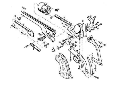 CVA The Gun Works Muzzleloading Emporium