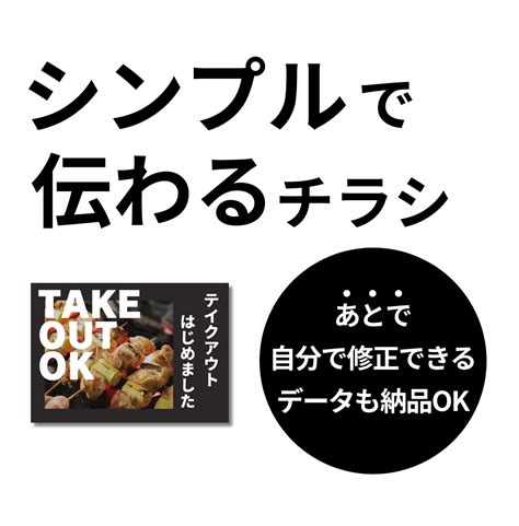 低価格で高クオリティのチラシを作成いたします 後で自分で修正できるデータも同時納品可能です！