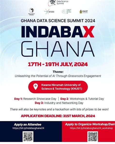Aya Data On Linkedin Datascience Indabaxghana Techinghana Machinelearning