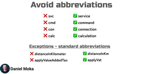 Clean Code Tip Avoid Abbreviations In Namings Clarity Beats Brevity Daniel Moka 72 Comments